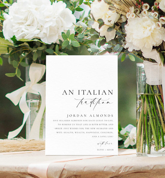 Ellesmere White | Printable An Italian Tradition Sign Template – Black ...