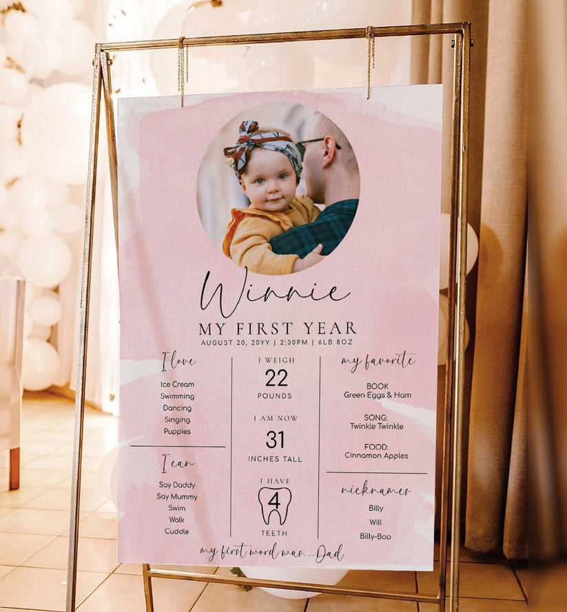 Watercolour Pink | Printable First Birthday Milestone Sign Template ...